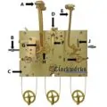 K Series Kieninger Clock Movement - 1-800-381-7458- Clockworks - Clockworks
