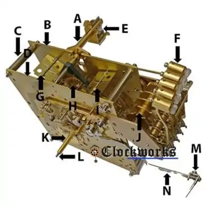 Kieninger SKS Movement Parts -Top Diagram - Clockworks