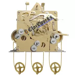 Urgos Clock Movements History: Exploring the Legacy