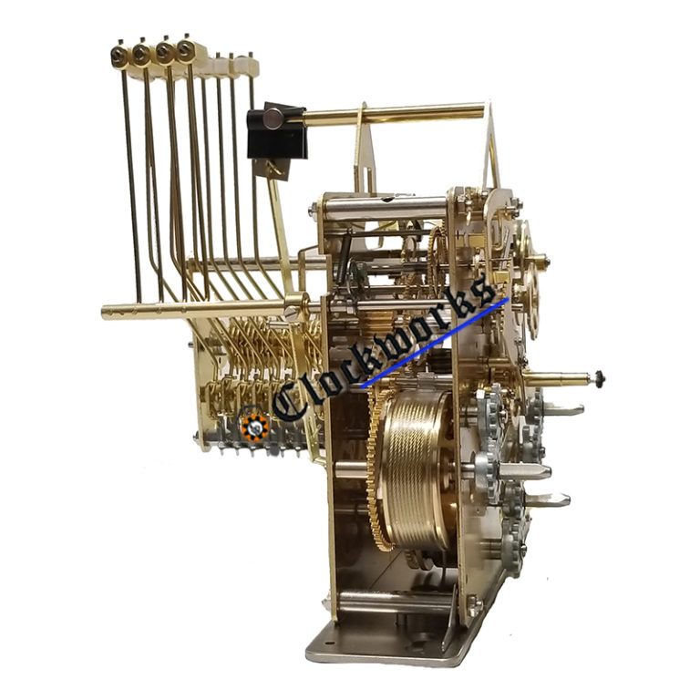 Urgos Clock Movements History: Exploring the Legacy