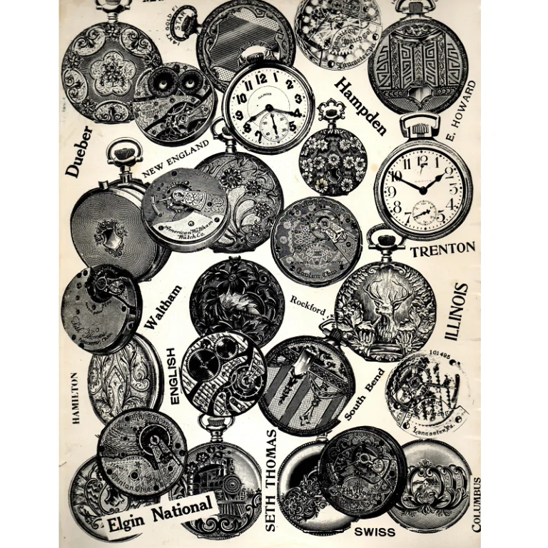 Pocket Watch Price Guide: Over 2600 Watches Priced